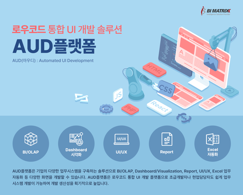 AUD 